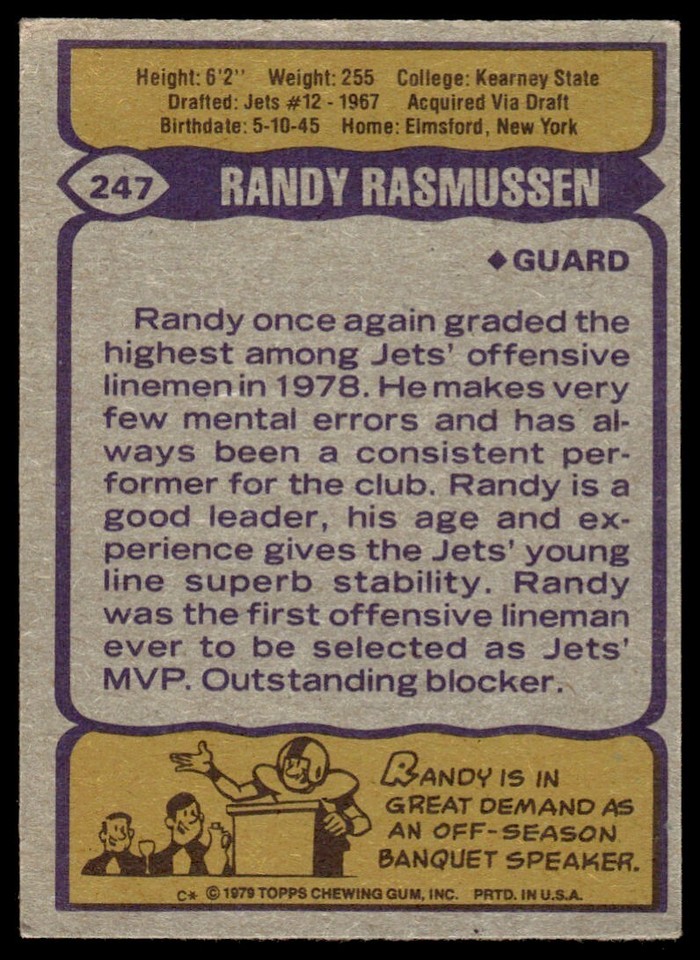 1979 Topps Randy Rasmussen #247 | eBay