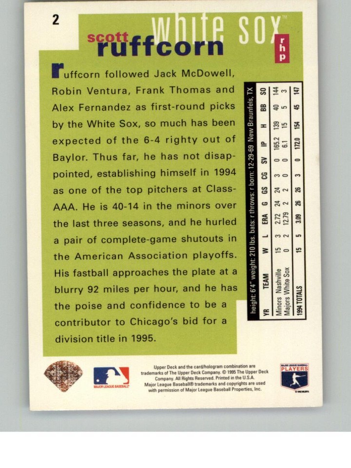 1995 Collector's Choice Scott Ruffcorn 2 Rookie Class Silver Signature ...