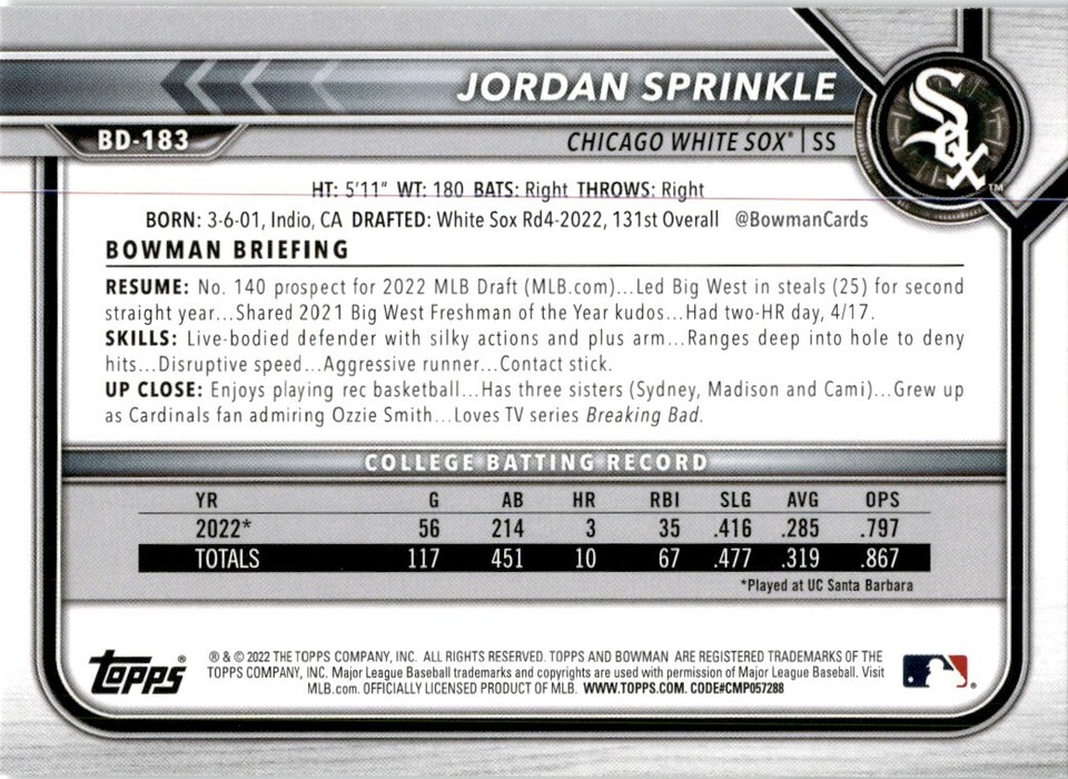 2022 Bowman Draft Baseball Jordan Sprinkle Rookie Chicago White Sox #BD ...