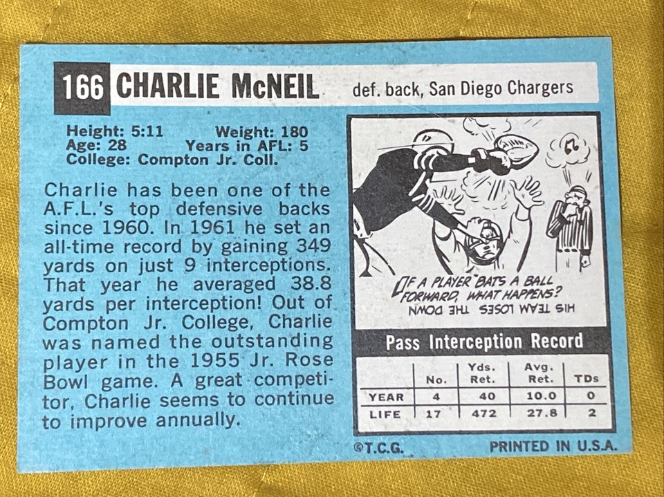 1964 Topps - #166 Charlie McNeil | eBay