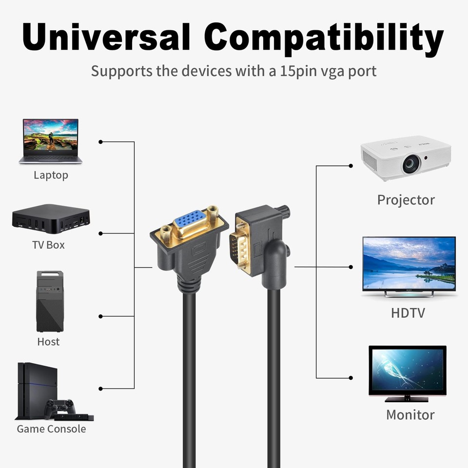 VGA Extension Cable 1.5ft 90 Degree Left Angle VGA 15 Pin Male to ...