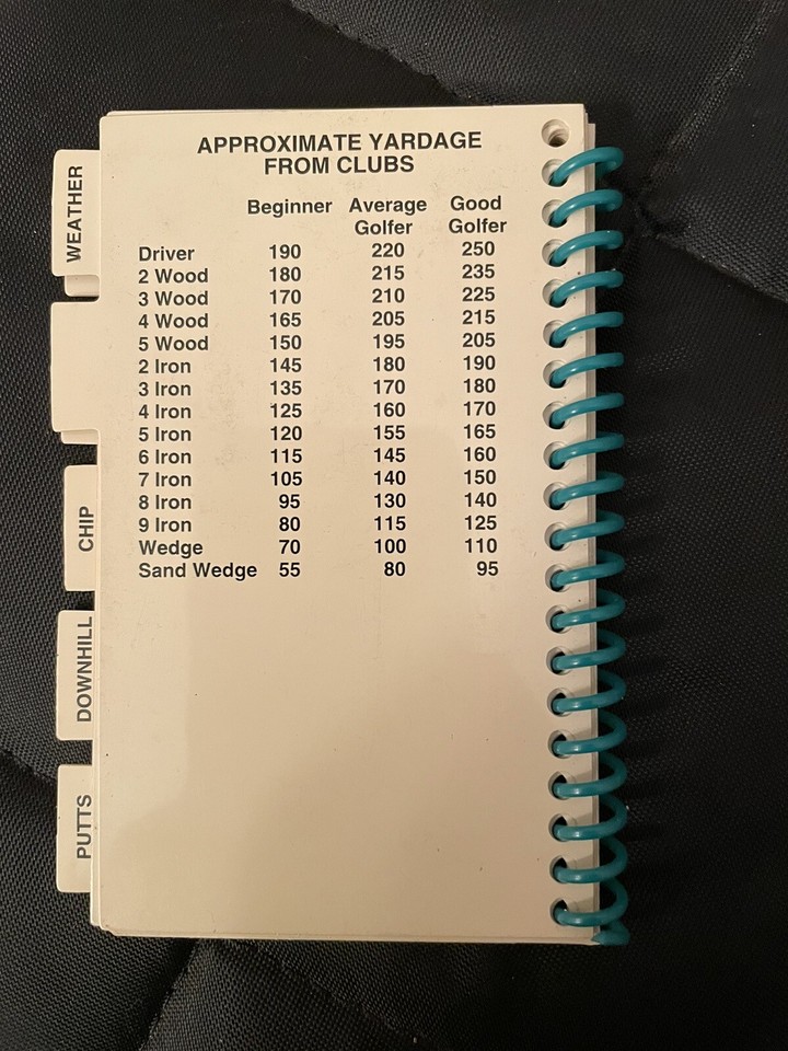 The Golf Instructor - Small (4"H) Quick Golf Pocket Reference Guide ...