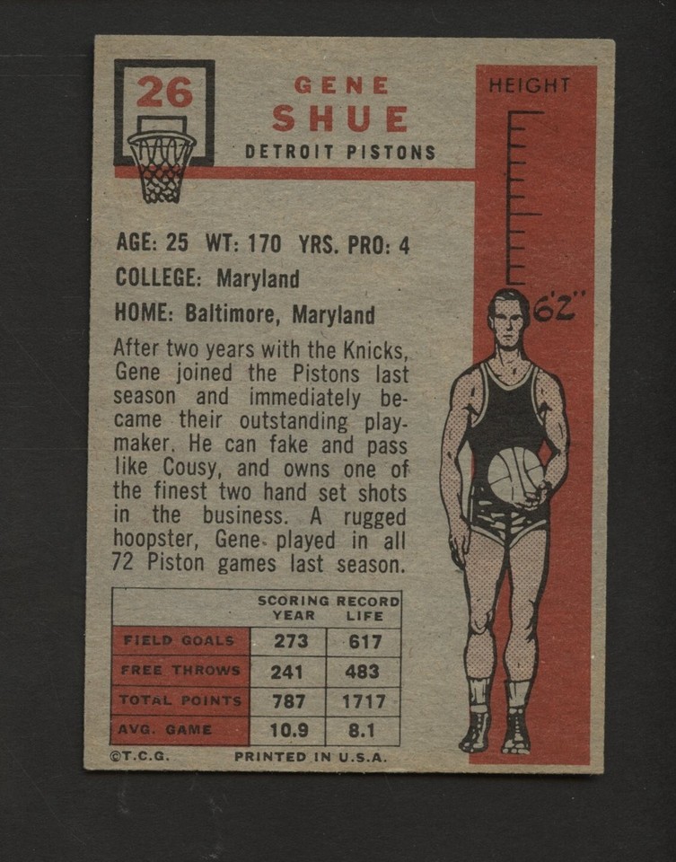 1957 Topps Basketball Setbreak #26 Gene Shue RC Rookie Detroit Pistons ...