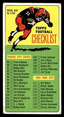 1965 Topps #176 Checklist 89-176 Good SP ink on back | eBay