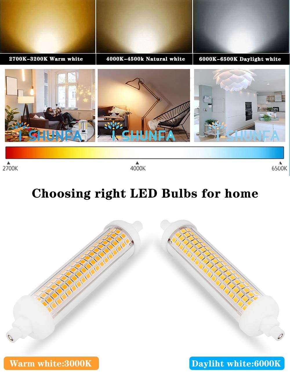 118mm R7S LED Bulb J118 Lamparas Spotlight 108 LEDs Replace Halogen ...
