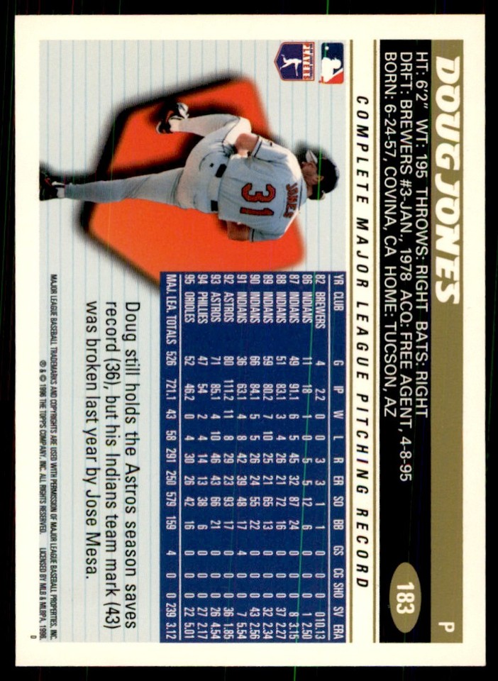 1996 Topps Doug Jones Baseball Card #183 | eBay