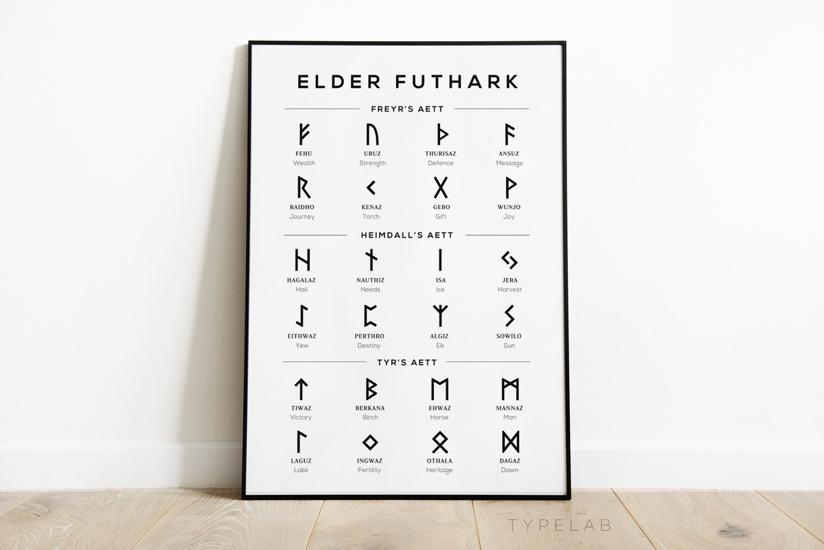 Elder Futhark