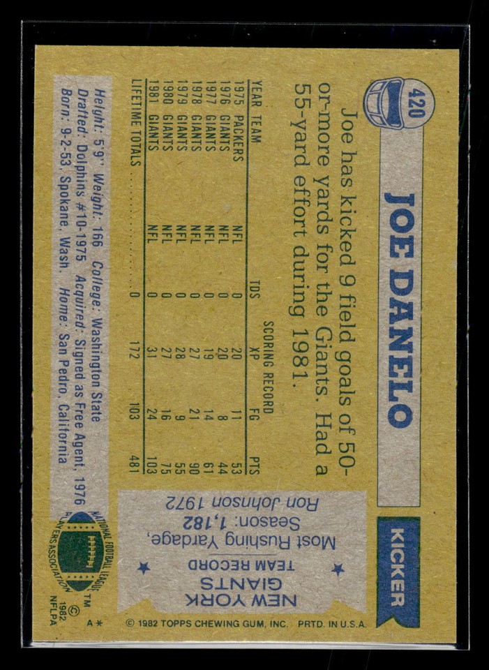 1982 Topps #420 Joe Danelo "Set Break" Mint New York Giants | eBay