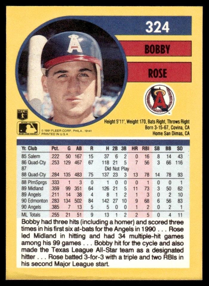 1991 Fleer Baseball Card Bobby Rose California Angels #324 | eBay