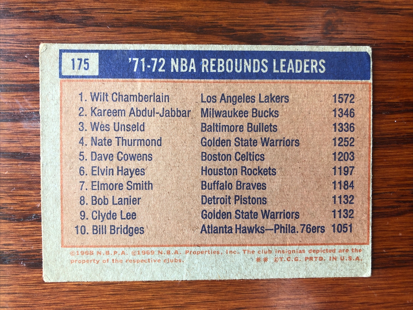 1972-73 Topps Rebounds Leaders #175 Wilt Chamberlain Kareem Abdul ...