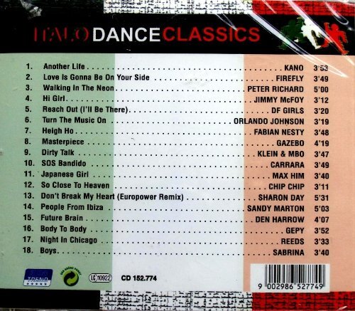 Various Italo Dance Classics (CD) (US IMPORT) | eBay