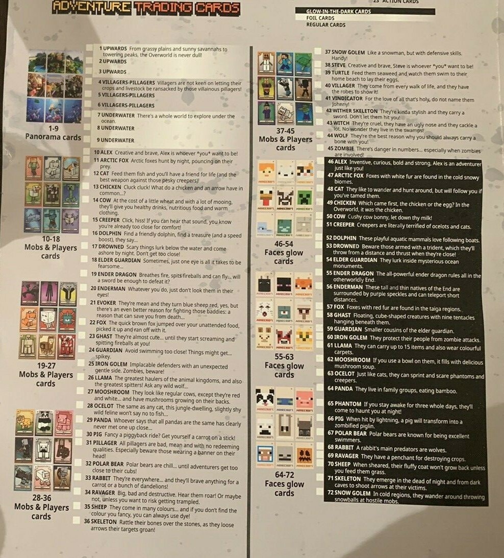 Minecraft Wolf Pokemon Cards