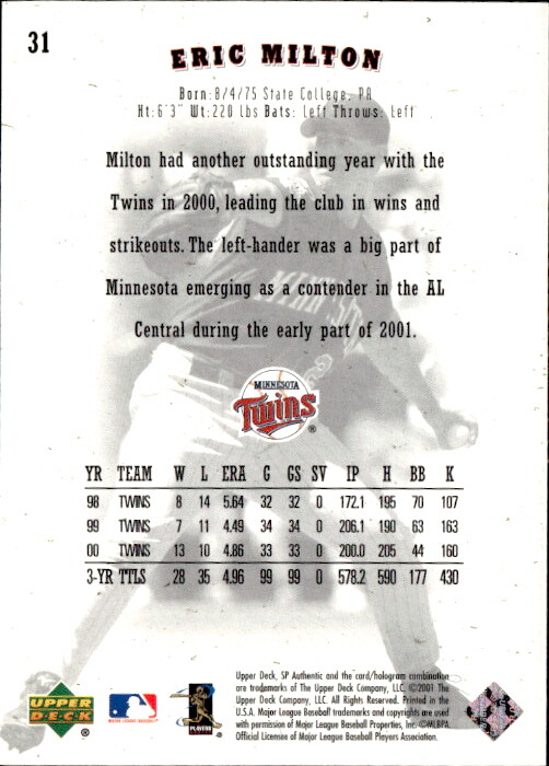 2001 SP Authentic Eric Milton 31 Minnesota Twins | eBay