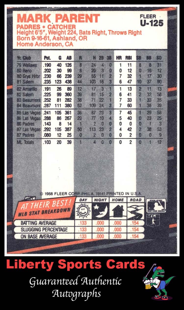 1988 Fleer Mark Parent #U-125 Authentic Autographed Card San Diego ...