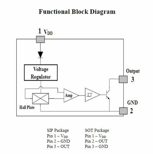 10pcs SS41F SS41 41F Honeywell Hall Effect Sensors Arduino ~ Fast USA ...