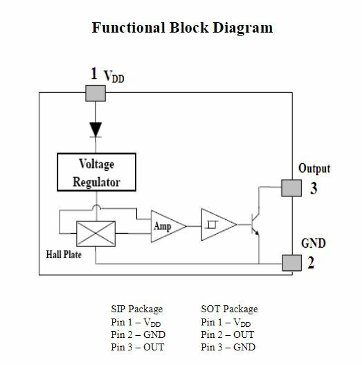 10pcs SS41F SS41 41F Honeywell Hall Effect Sensors Arduino ~ Fast USA ...