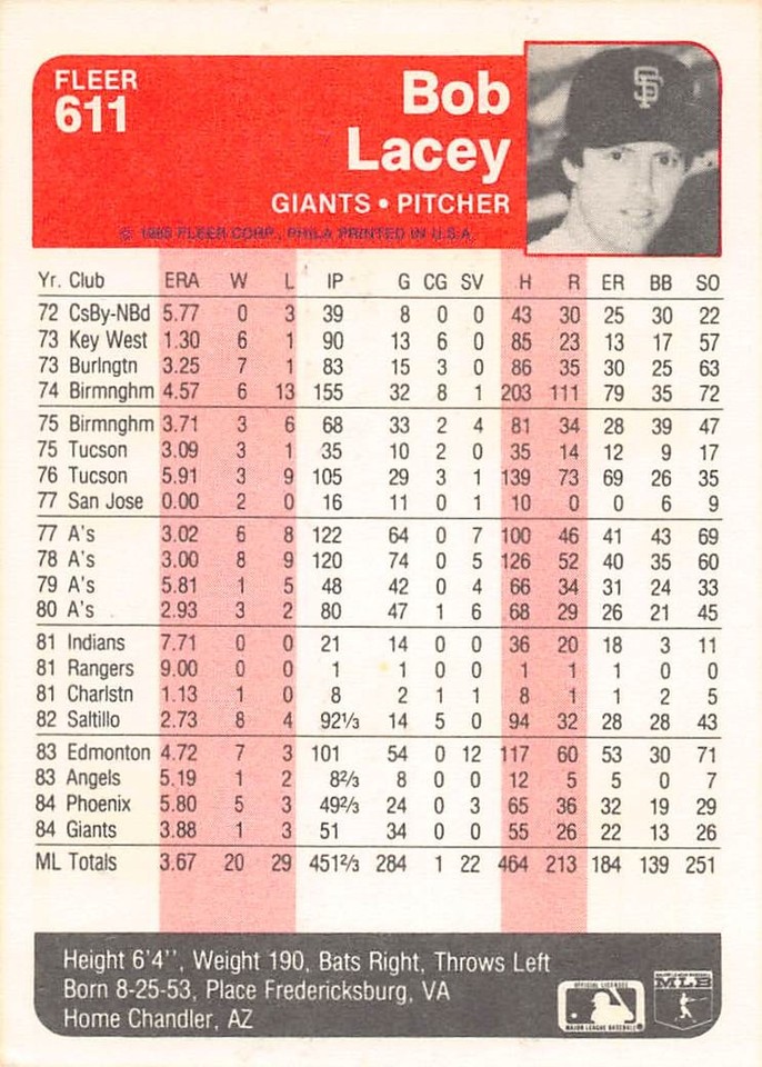 Bob Lacey 1985 Fleer 611 San Francisco Giants BASEBALL Card | eBay
