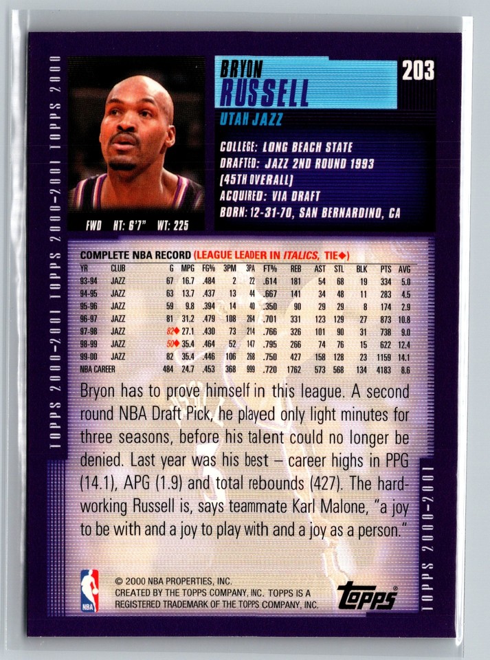 2000-01 Topps #203 Bryon Russell | eBay