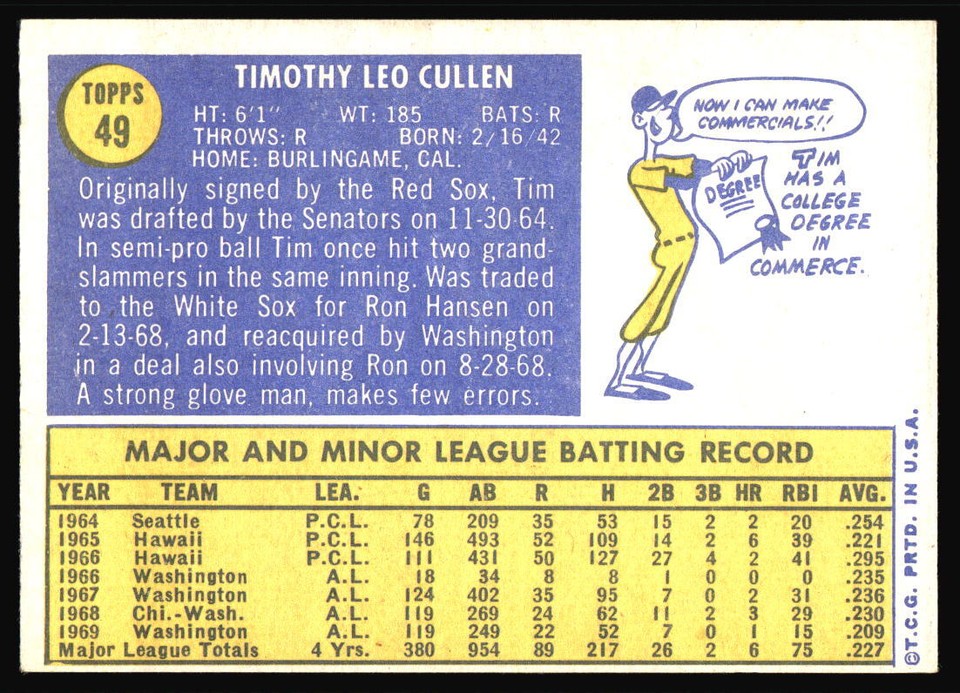 1970 Topps Tim Cullen #49 Washington Senators | eBay