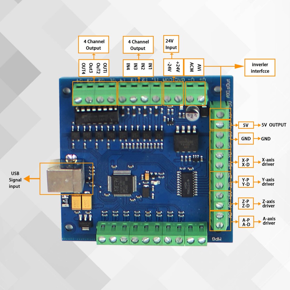 〖US〗 4 Axis USB CNC Mach3 Controller Kit Nema23 Stepper Motor Driver ...