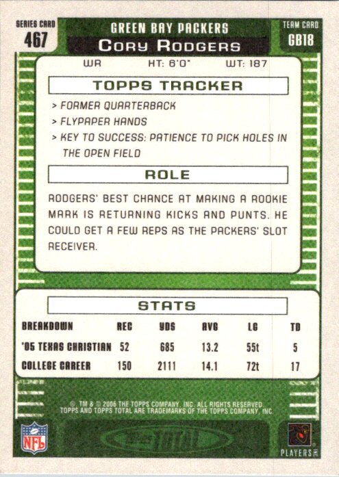2006 Topps Total #467 Cory Rodgers Silver | eBay