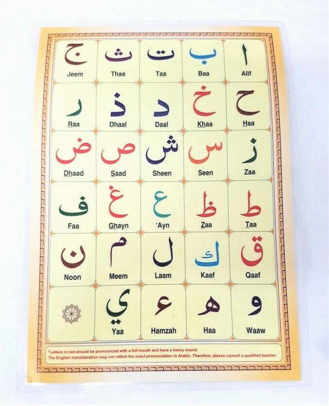 Arabic Alphabet Chart For Kids