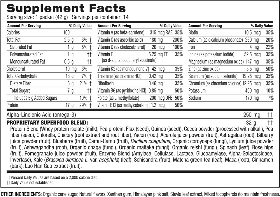 Shakeology Whey Protein Powder Blend - Gluten Free, Superfood Protein ...