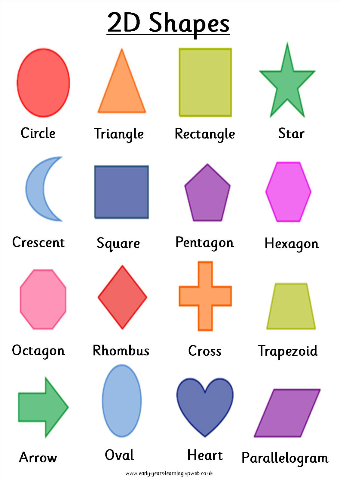 2D Shapes x 16 on A4 poster for nursery childminder school SEN~Shapes ...