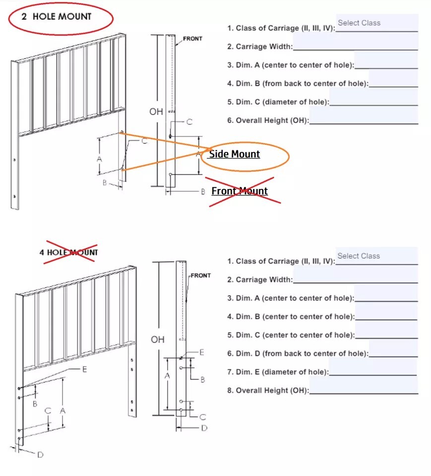 Forklift Load Back Rest Class II 40.94" Attachment LBR 2 BOLTS Per SIDE ...