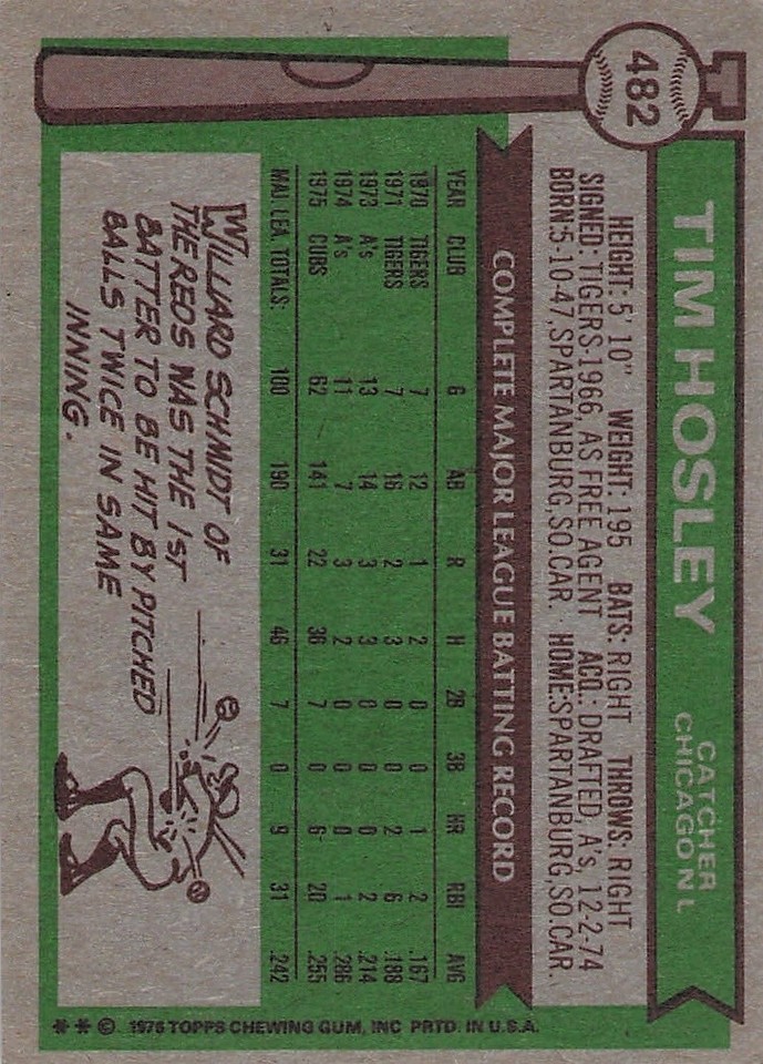1976 Topps - Tim Hosley #482 EX-NM | eBay