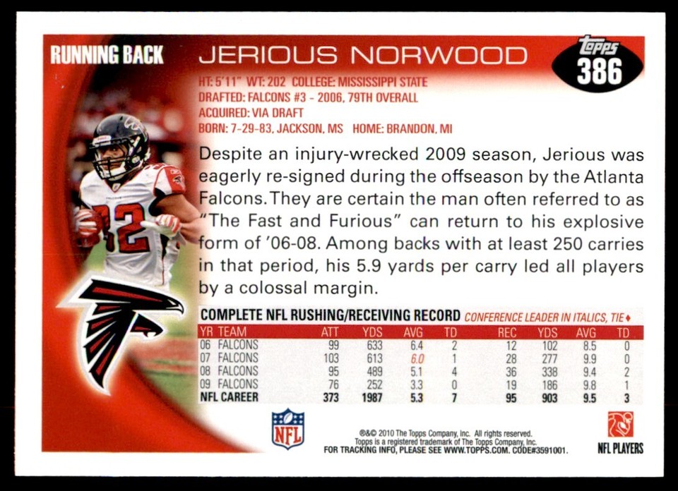 2010 Topps Jerious Norwood Atlanta Falcons #386 1081 | eBay