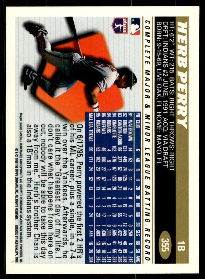 1996 Topps Herb Perry Baseball Cards #355 | eBay