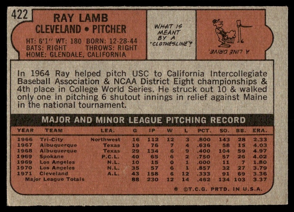 1972 Topps Card Baseball Ray Lamb Cleveland Indians #422 EX+ | eBay