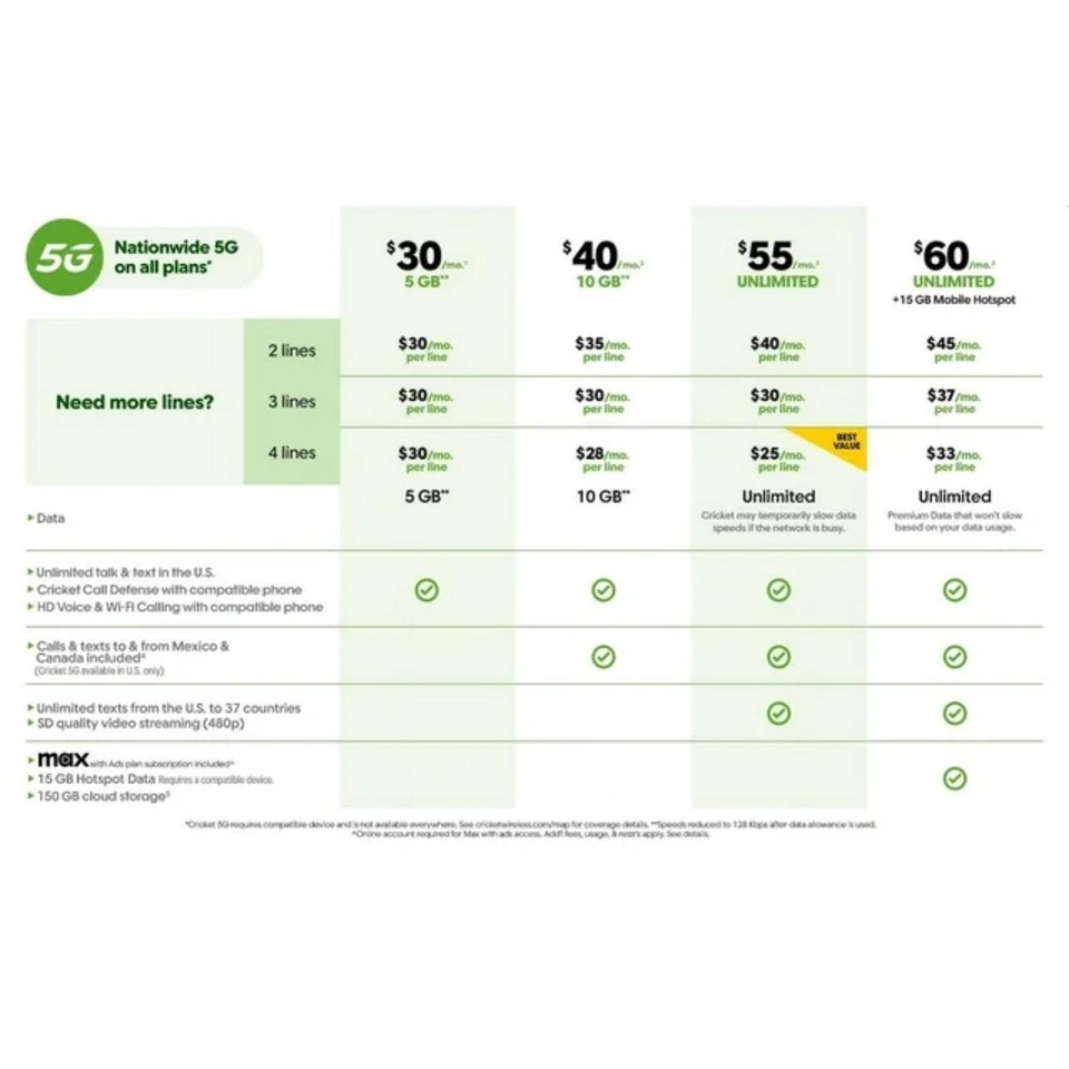 Cricket U680AC Prepaid Smartphone Wireless Outlast 64GB 4GB RAM Cosmic ...