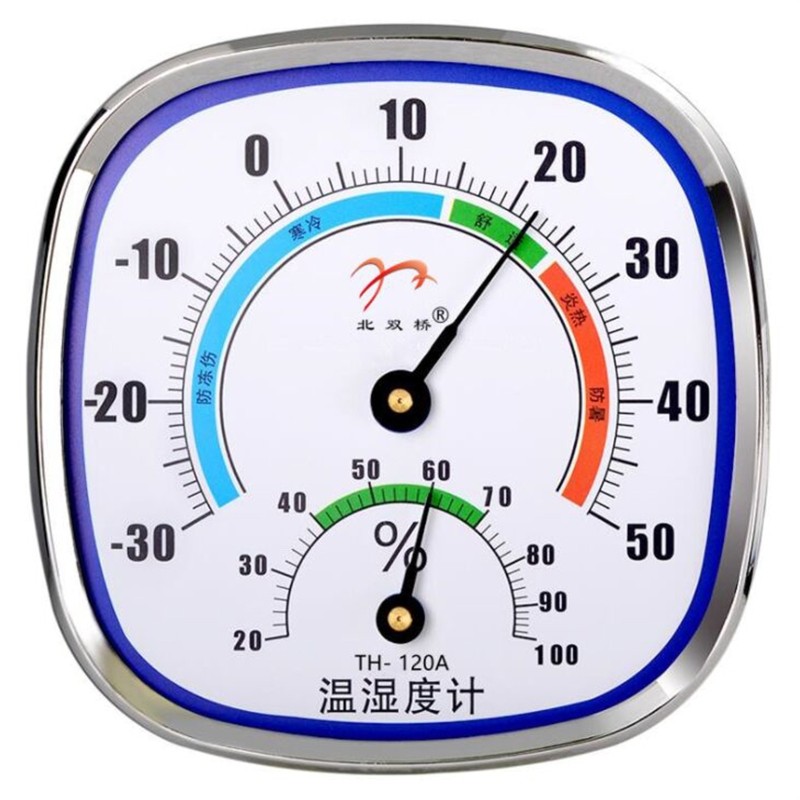 Temperature & Humidity Meter High Precision Thermometer Household ...