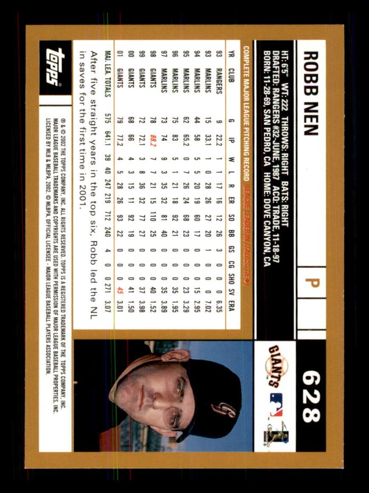 2002 Baseball Topps Robb Nen San Francisco Giants #628 | eBay