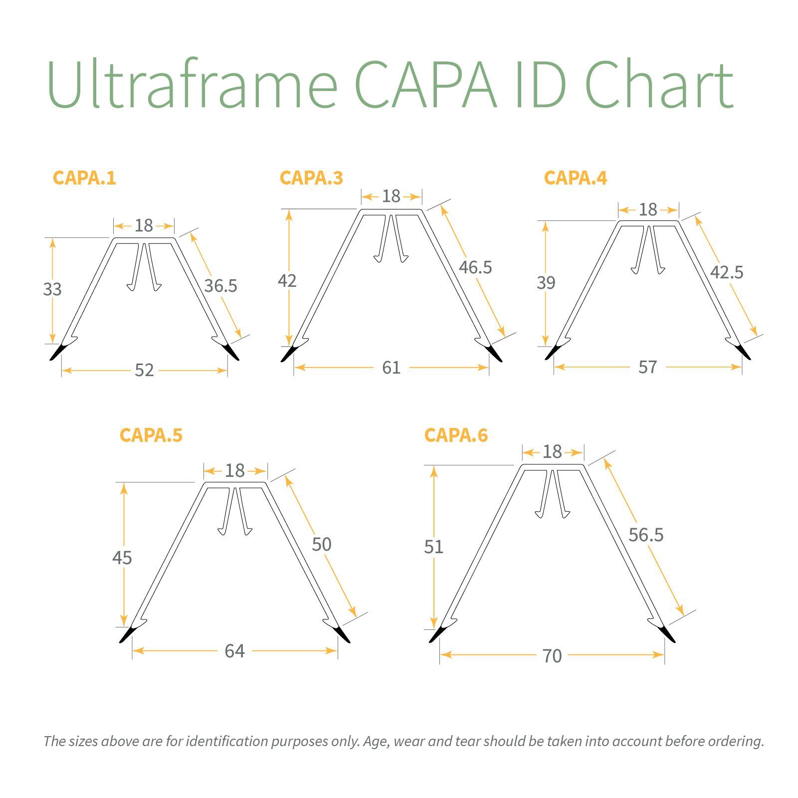 Ultraframe CAPA Transom Top Cap uPVC Conservatory Roof Spar Replacement ...