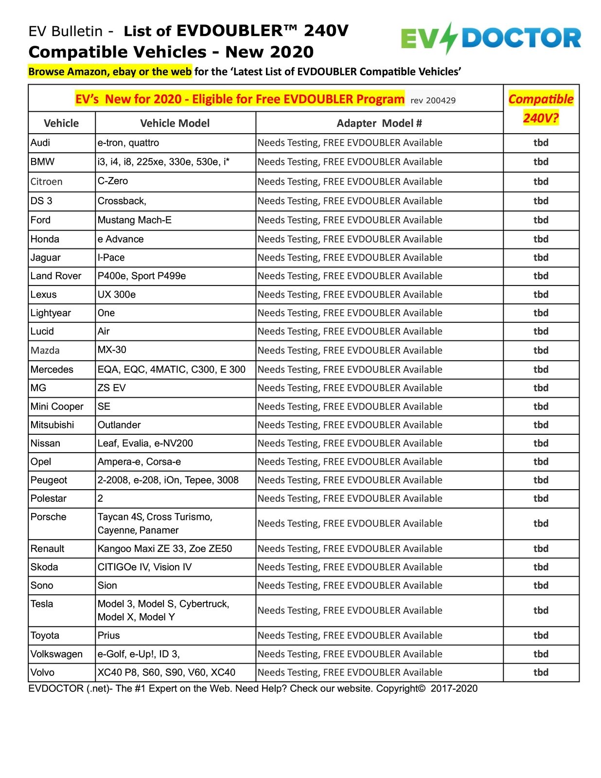 List of EVDOUBLER 240V Compatible Vehicles Level 2 EVSE Upgrade Charge ...