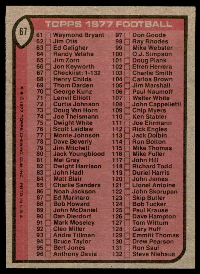 1977 Topps Checklist 1-132 Football Card #67 | eBay