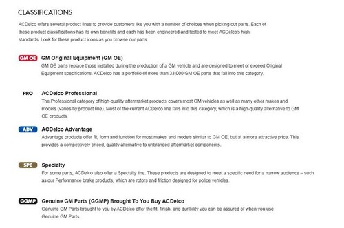 For Cadillac SRX 2010-2016 ACDelco 15-63775 Genuine GM Parts A/C ...