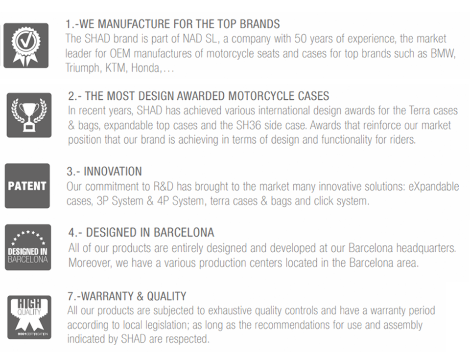 SHAD Top Box Rack Rear Case Carrier Kit Bracket for Sym Symphony S 125 ...