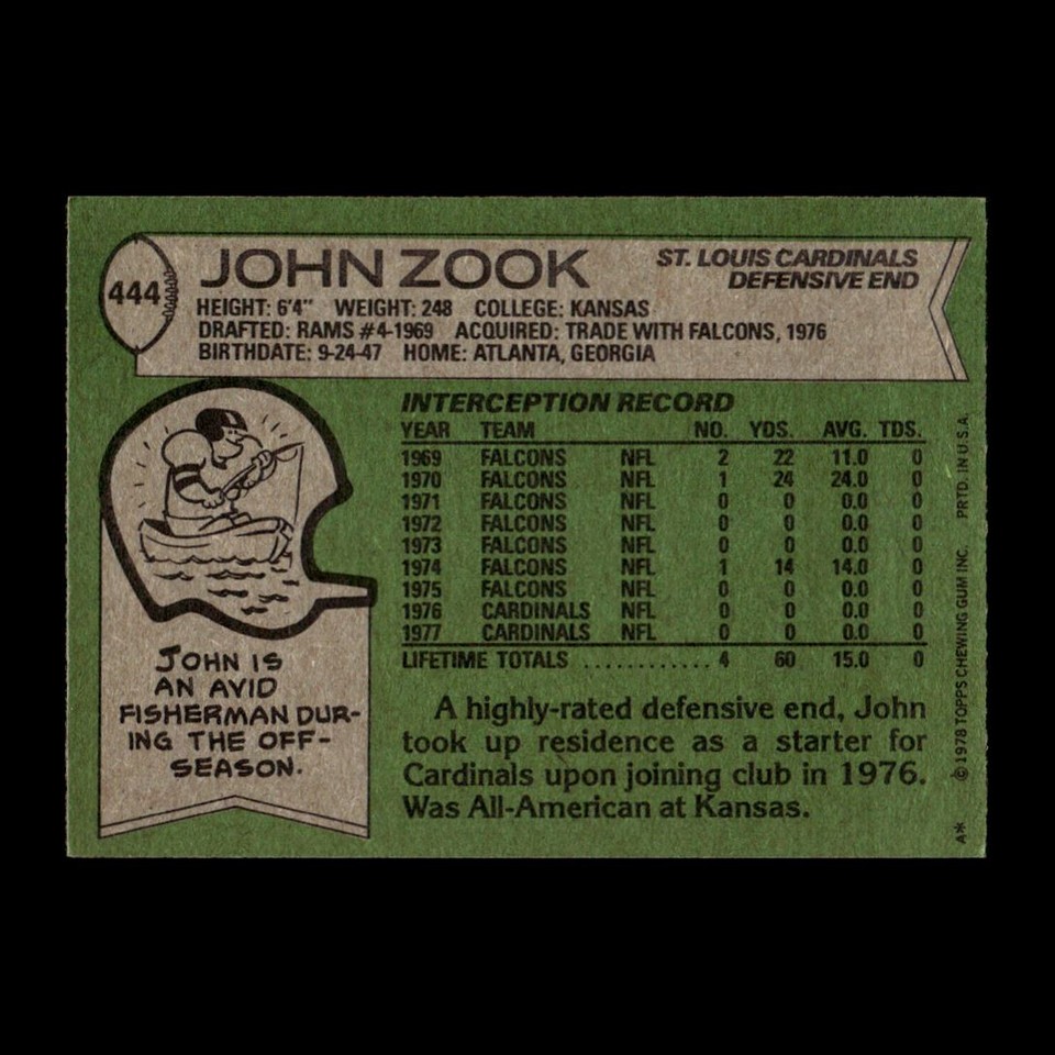 John Zook 1978 Topps St. Louis Cardinals #444 R309E 3 | eBay