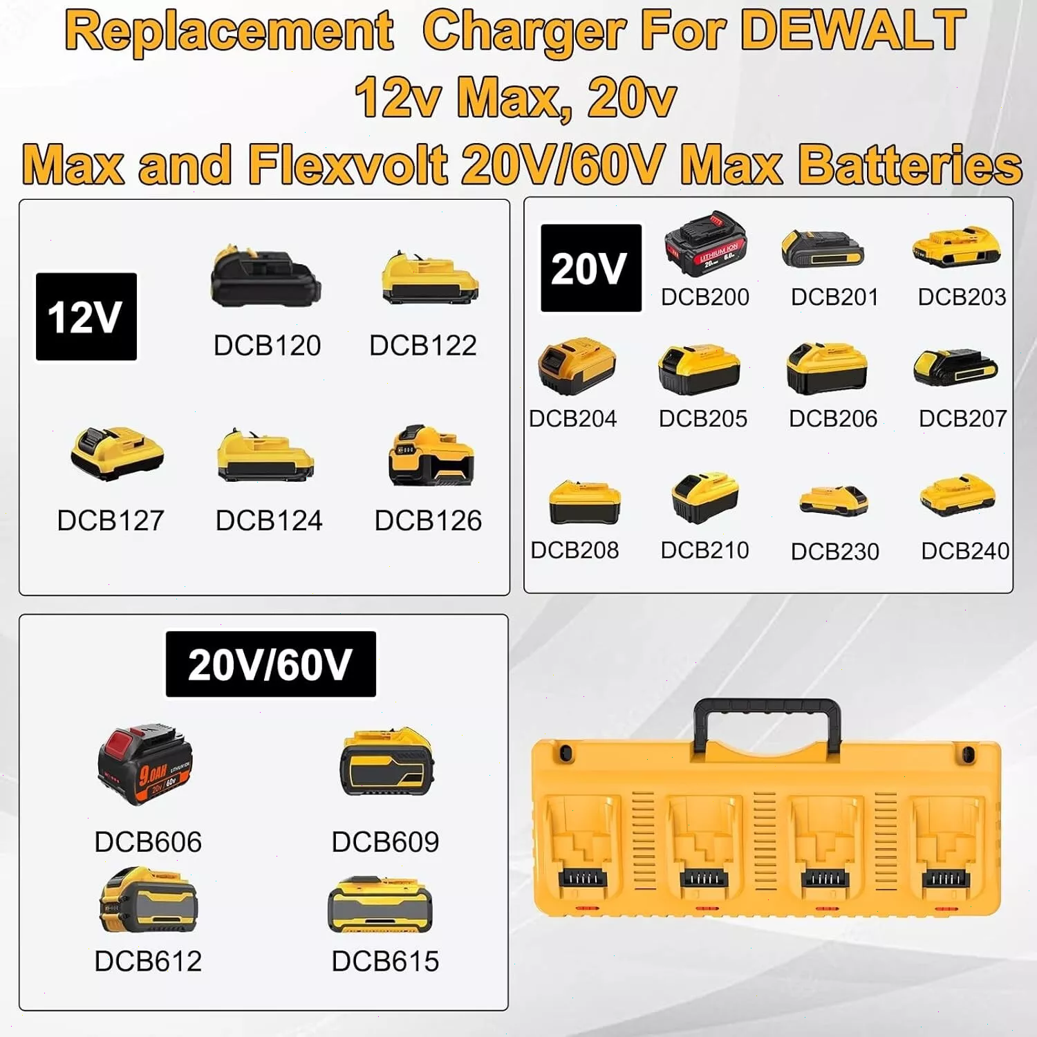 For Genuine DEWALT 4-Port DCB104 Fast Charger 12V/20V Lithium DCB184 XR ...