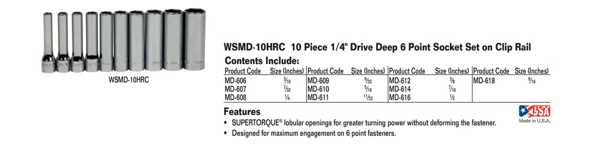 Socket Size Chart Socket Sizes In Order From Smallest To