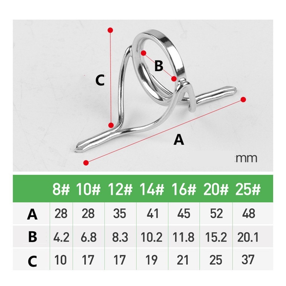 Tip Top Guides Fishing Rod Guides Wear-resistant 7 Sizes DIY ...
