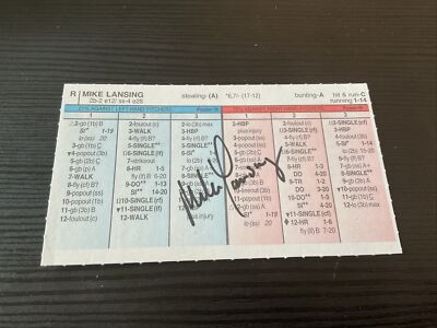 STRAT-O-MATIC Card Signed Mike Lansing 1996 Montreal | eBay
