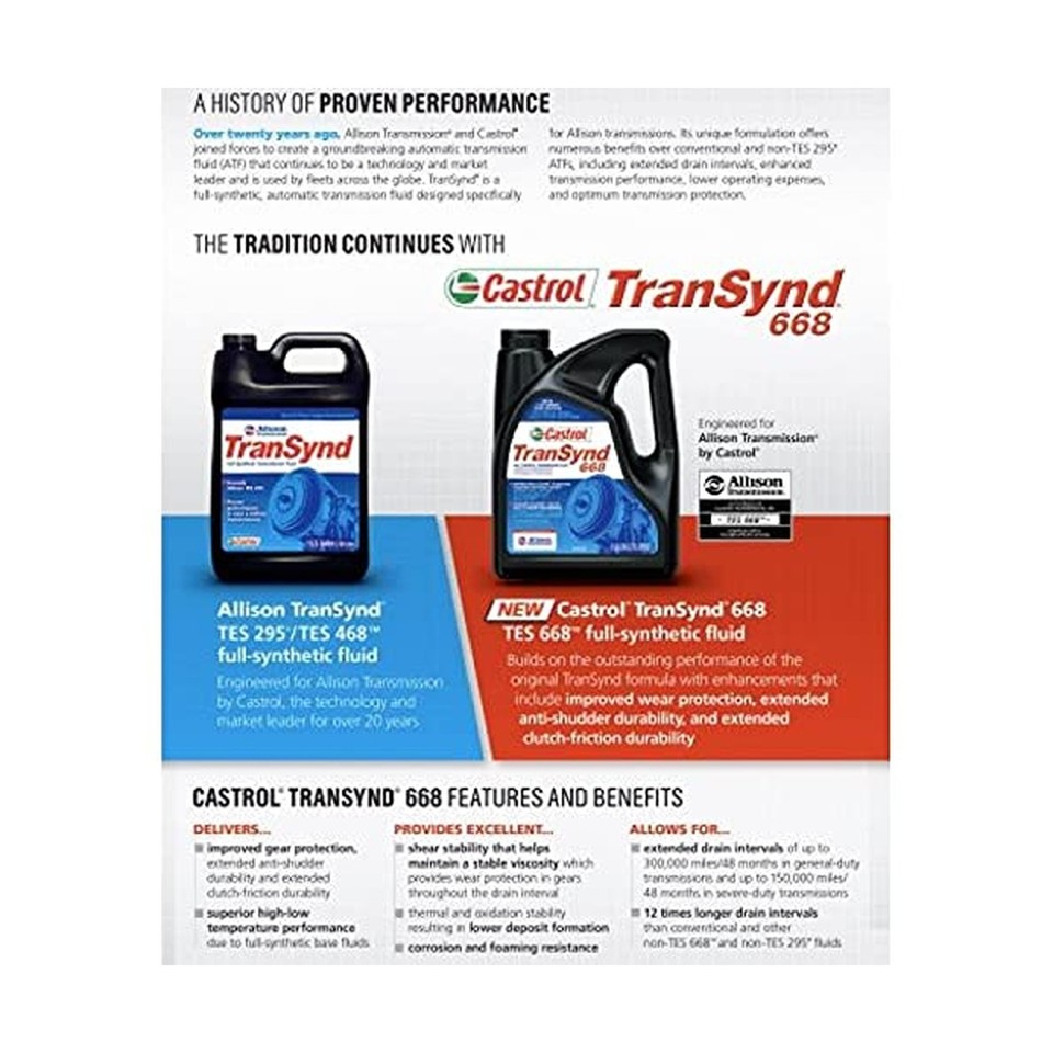 Castrol TranSynd 668 Allison 2021 Updated SPEC CASE of 3 by DOXA ...