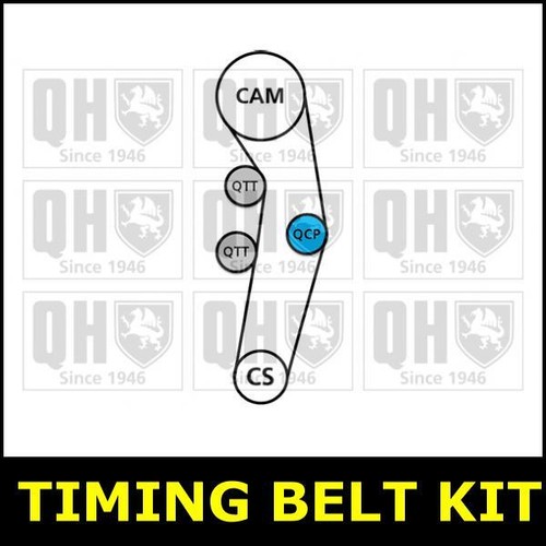 Timing Belt Kit FOR VW GOLF 101bhp IV 1.9 00->06 CHOICE2/2 ATD AXR ...