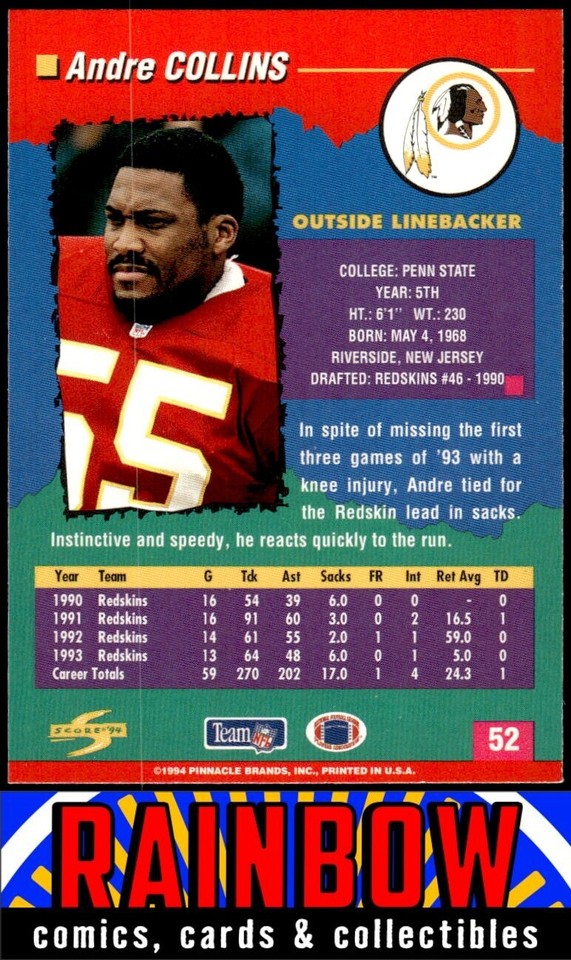 1994 Score #52 Andre Collins Washington Redskins | eBay