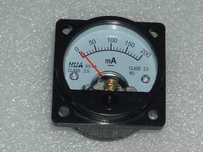 Panel Meters - Ma Meter